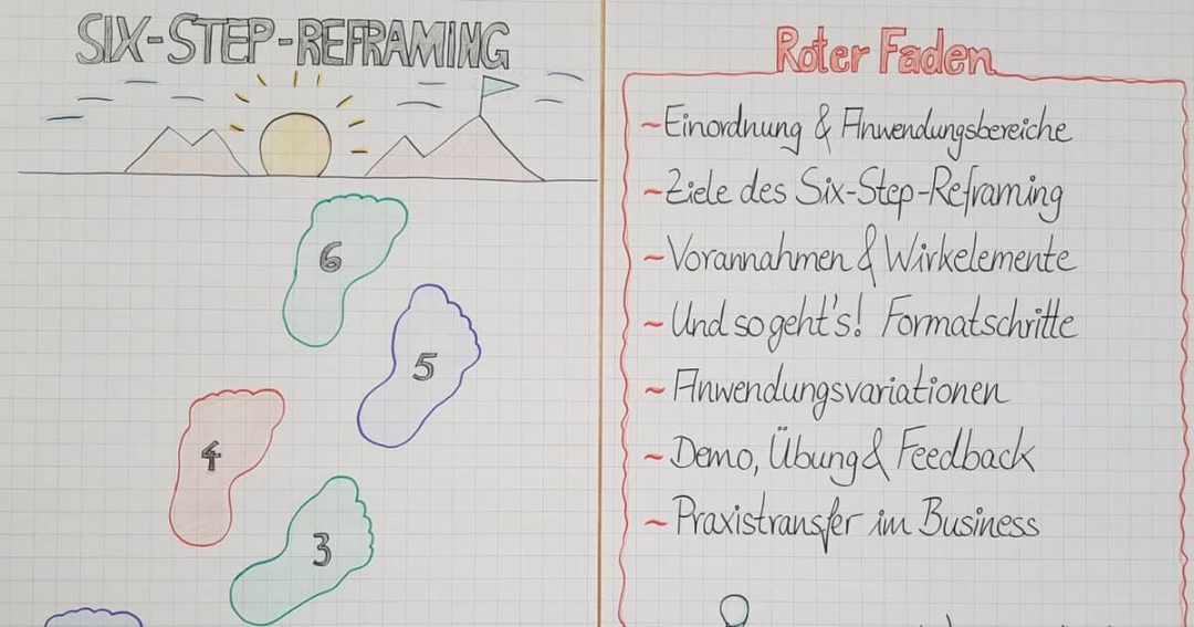 Modul 4 NLP-Practitioner - Milton-Modell, Reframing, Metaphern - ihmotion